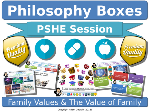 Family, Family Life & Family Values PSHE Session [P4C PSHE] (Family ...