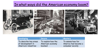 In what ways did the American economy boom after WW1? | Teaching Resources
