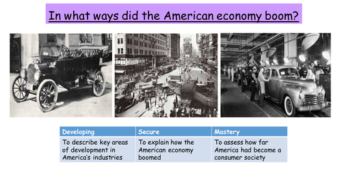 In what ways did the American economy boom after WW1? | Teaching Resources