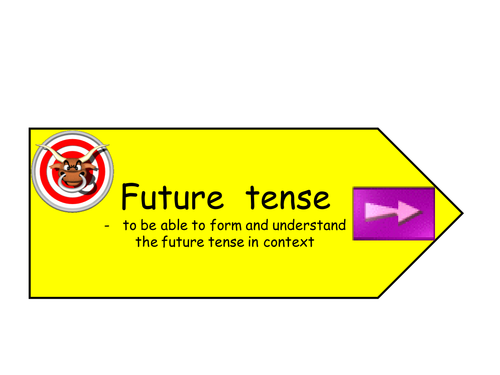 Future tense uncovered - le futur proche et le futur simple | Teaching ...