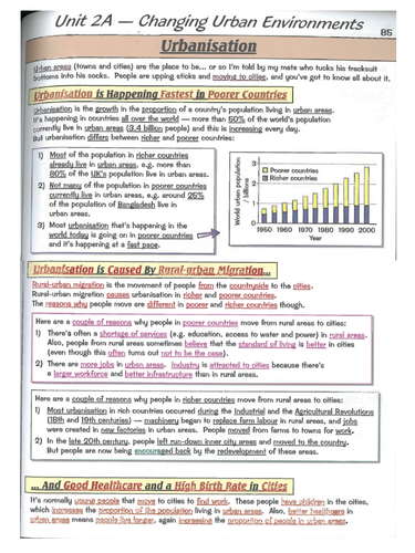 URBANISATION: New Urban Unit GCSE AQA Geography | Teaching Resources