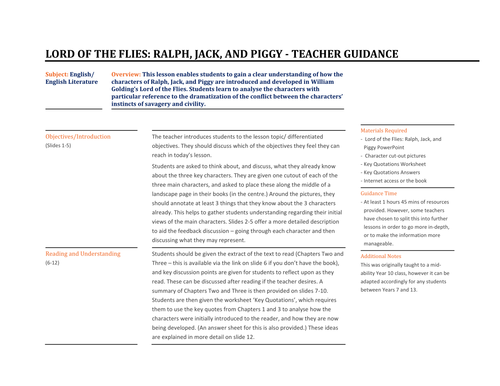 Lord of the Flies: Ralph, Jack, and Piggy | Teaching Resources