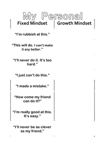 Growth mindset 'Instead of thinking...' activity | Teaching Resources