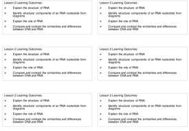 A-level Biology_Structure of RNA | Teaching Resources