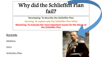 The Schlieffen Plan | Teaching Resources