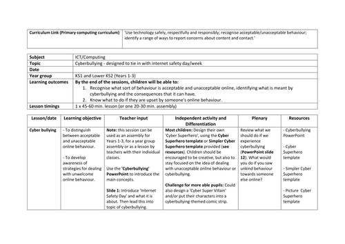 Cyberbullying (KS1 & KS2 Internet Safety) Assembly & Lesson | Teaching ...