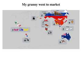 My Granny Went to Market: A Round-the-world Counting Rhyme - World map ...