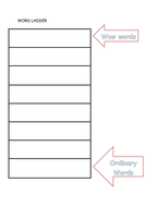 Ancient Greek Poetry COMPLETE WEEK | Teaching Resources