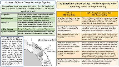 GCSE AQA 9-1: Climate Change - The Evidence for Climate Change ...