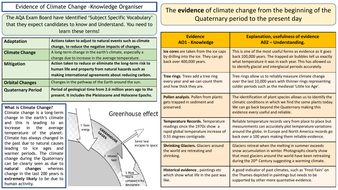 GCSE AQA 9-1: Climate Change - The Evidence for Climate Change ...