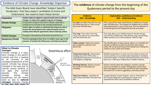 GCSE AQA 9-1: Climate Change - The Evidence for Climate Change ...
