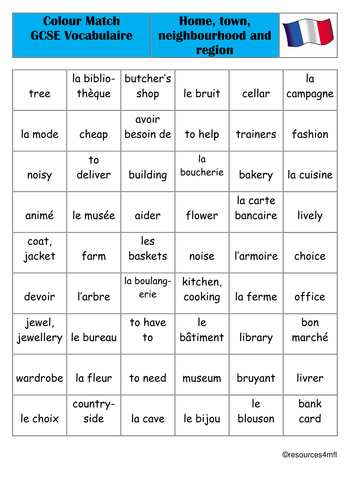 GCSE FRENCH - Home, town, neighbourhood and region - COLOUR MATCH ...