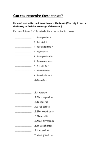 French tense recognition sheet | Teaching Resources