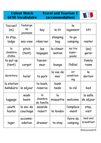 GCSE FRENCH - Travel and Tourism 1 (accommodation) - COLOUR MATCH ...