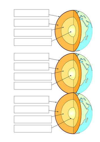 KS3 Earth Science 1+2 (and worksheets) | Teaching Resources