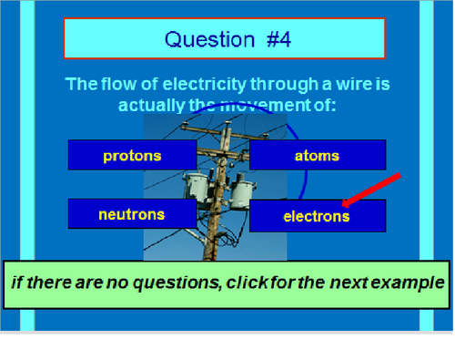 Seventh and Eighth Grade Science Trivia PowerPoint Lesson | Teaching ...