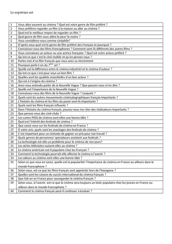 Le septieme art/ le 7e art/ le cinéma- Possible speaking questions- AS ...