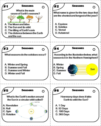 Seasons Task Cards | Teaching Resources