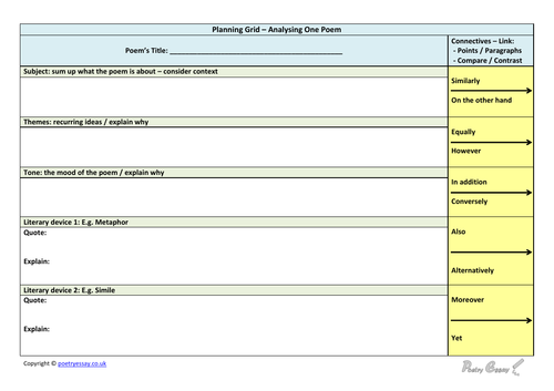 Robert Browning – ‘My Last Duchess’ – Annotation / Planning Table ...
