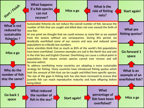 AQA KS4 Biology (Science) Sustainable Fisheries Lesson | Teaching Resources