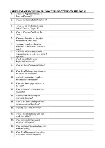 Animal Farm. 20 questions quiz with answer sheet | Teaching Resources