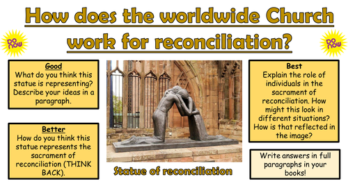 AQA A GCSE Christianity: Practices lesson 11 'The importance of the ...