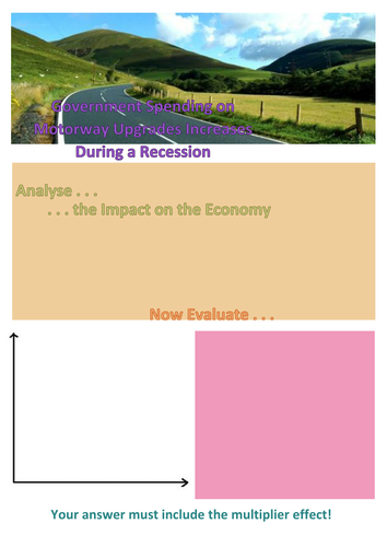Economic Growth Worksheet with Teacher Answers and Powerpoint and ...