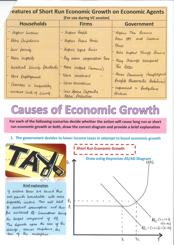 Economic Growth Worksheet with Teacher Answers and Powerpoint and ...