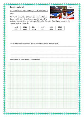 Year 5-6 Maths activities (linked to Athletes and Sport) | Teaching ...
