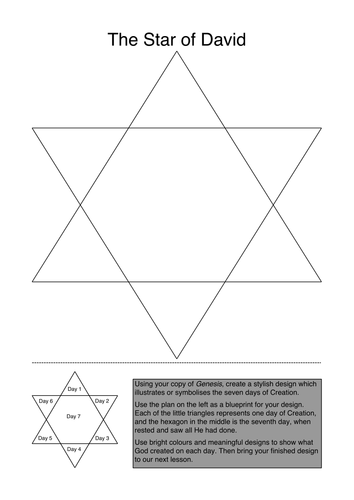 Judaism in the ancient Middle East | Teaching Resources