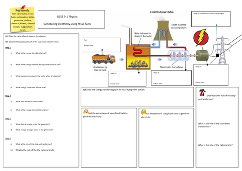 generating electricity Outstanding lesson | Teaching Resources