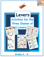 Levers - Sorting Activities for the Three Classes of Levers | Teaching ...