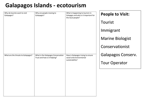 Tourism in the Galapagos | Teaching Resources