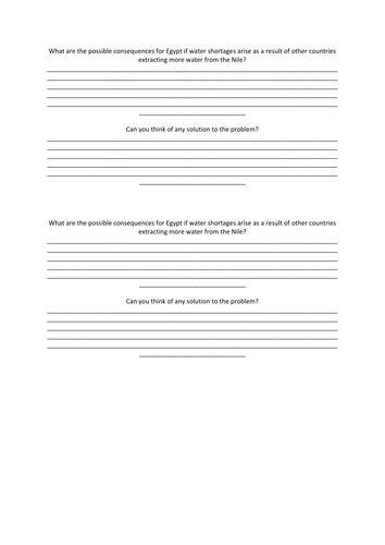 Water Conflict/Geography of Resources | Teaching Resources