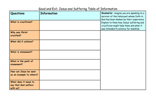 Jesus' Crucifixion and the Importance of Suffering in Christianity ...