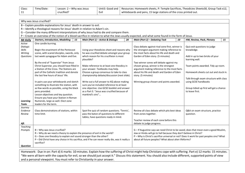 Jesus' Crucifixion and the Importance of Suffering in Christianity ...