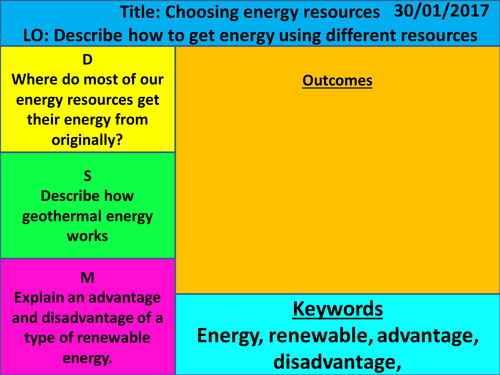 KS3 Year 7 Exploring Science - Energy Topic | Teaching Resources