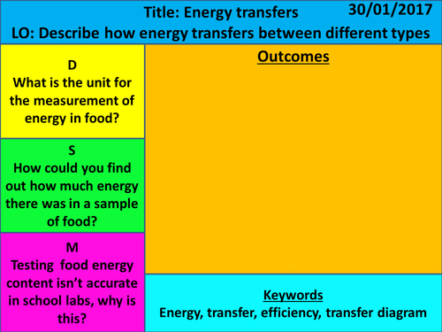 KS3 Year 7 Exploring Science - Energy Topic | Teaching Resources KS3 Year 7 Exploring Science - Energy Topic | Teaching Resources