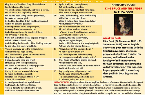 KING BRUCE AND THE SPIDER - DIDACTIC NARRATIVE POEM : UNIT PLANS ...