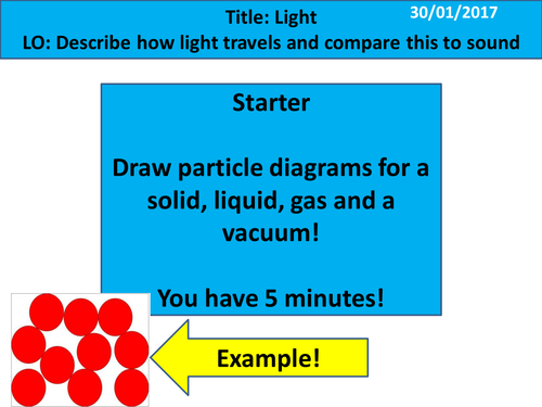 KS3 Y8 Exploring Science Bundle – Light | Teaching Resources