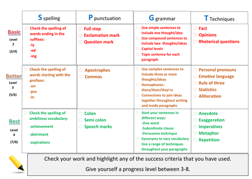 New AQA English Language Paper 2, Question 5 | Teaching Resources