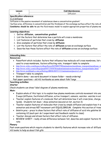 Cell membranes, osmosis, diffusion and facilitated diffusion to AS ...