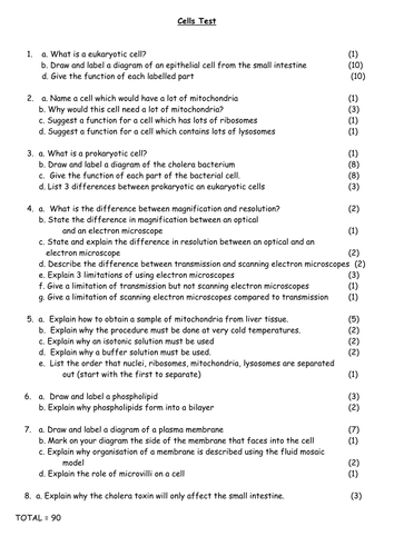 A level Biology - CELLS teaching materials | Teaching Resources
