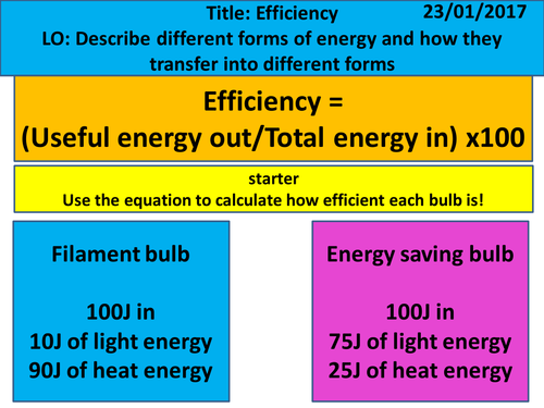 NEW KS4 AQA 2016 - Physics - Chapter 1 - Energy - Efficiency | Teaching ...