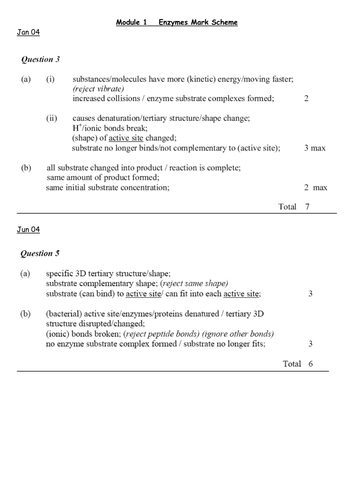AS Biology Enzymes (Resources, practical ideas, assessments and lesson ...