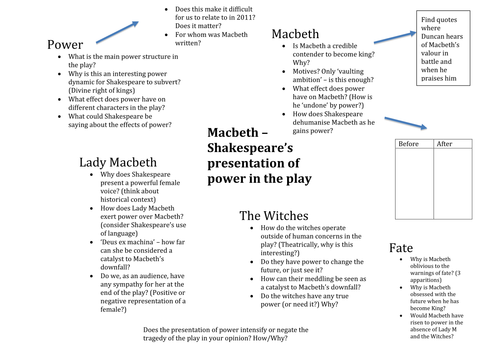 Macbeth essay preparation | Teaching Resources