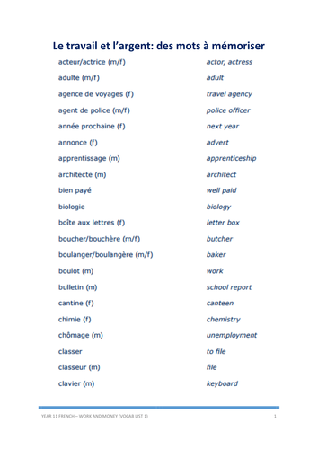 GCSE French: Work and Money memorising techniques | Teaching Resources