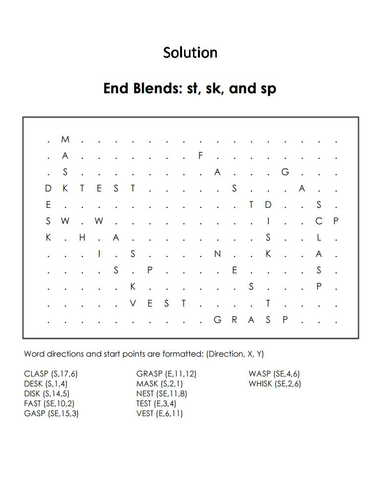 Ending Sounds Word Search: st, sk, and sp (End Blends) | Teaching Resources