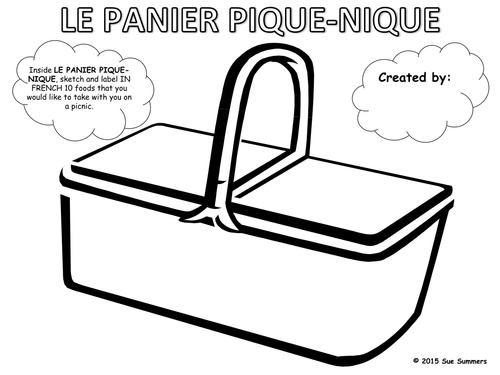 French Food Picnic Basket Sketch and Label - Panier Pique-nique ...