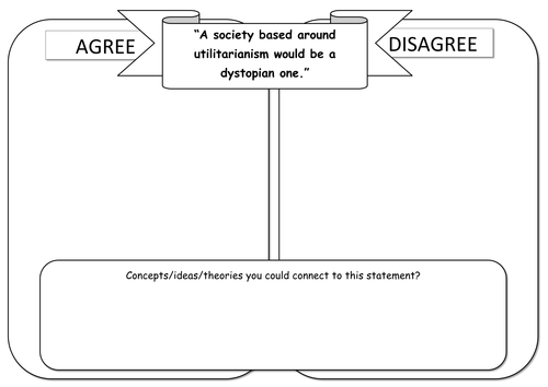 Utilitarianism (AQA Philosophy ) Moral Philosophy / Ethics - Revision ...